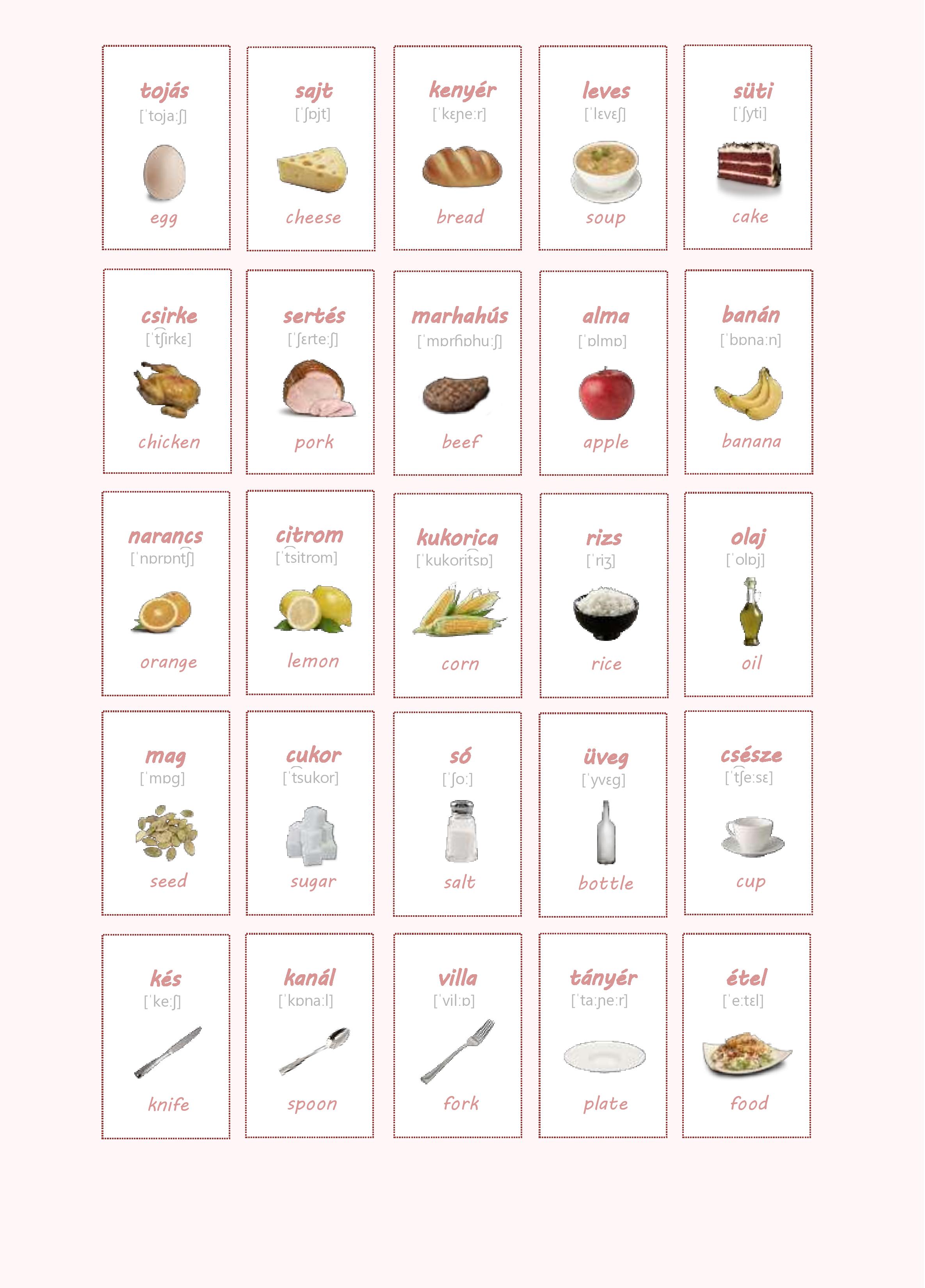 Étel magyarul : Food in Hungarian – Better Hungarian